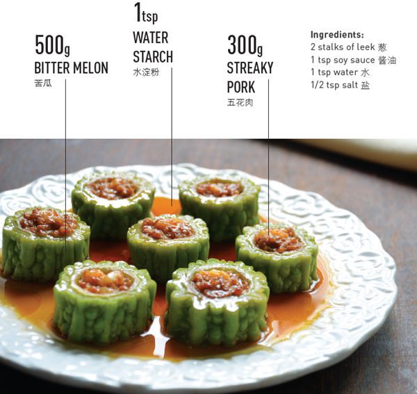 Eating Bitter | The World of Chinese